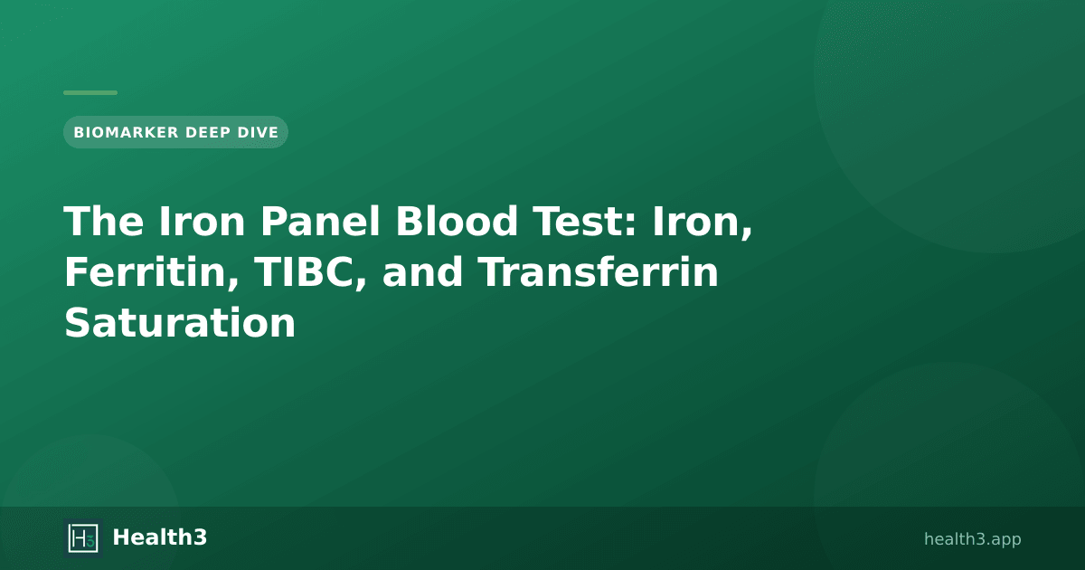 The Iron Panel Blood Test: Iron, Ferritin, TIBC, and Transferrin ...